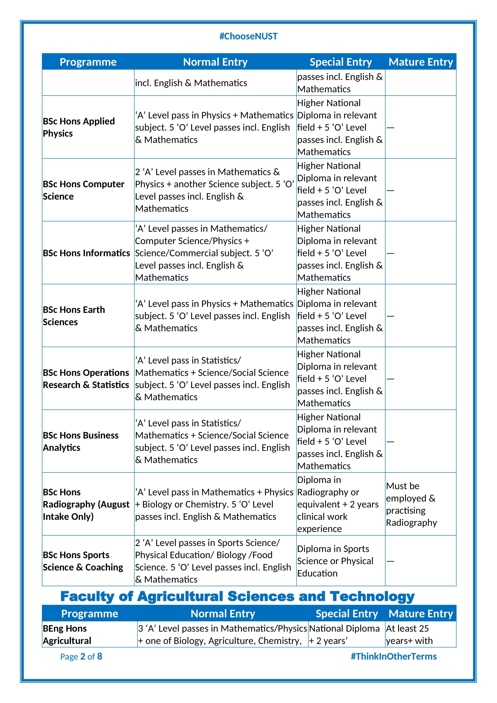 UNDERGRADUATE ADMISSIONS 2026/2027 (MARCH & AUGUST INTAKES)