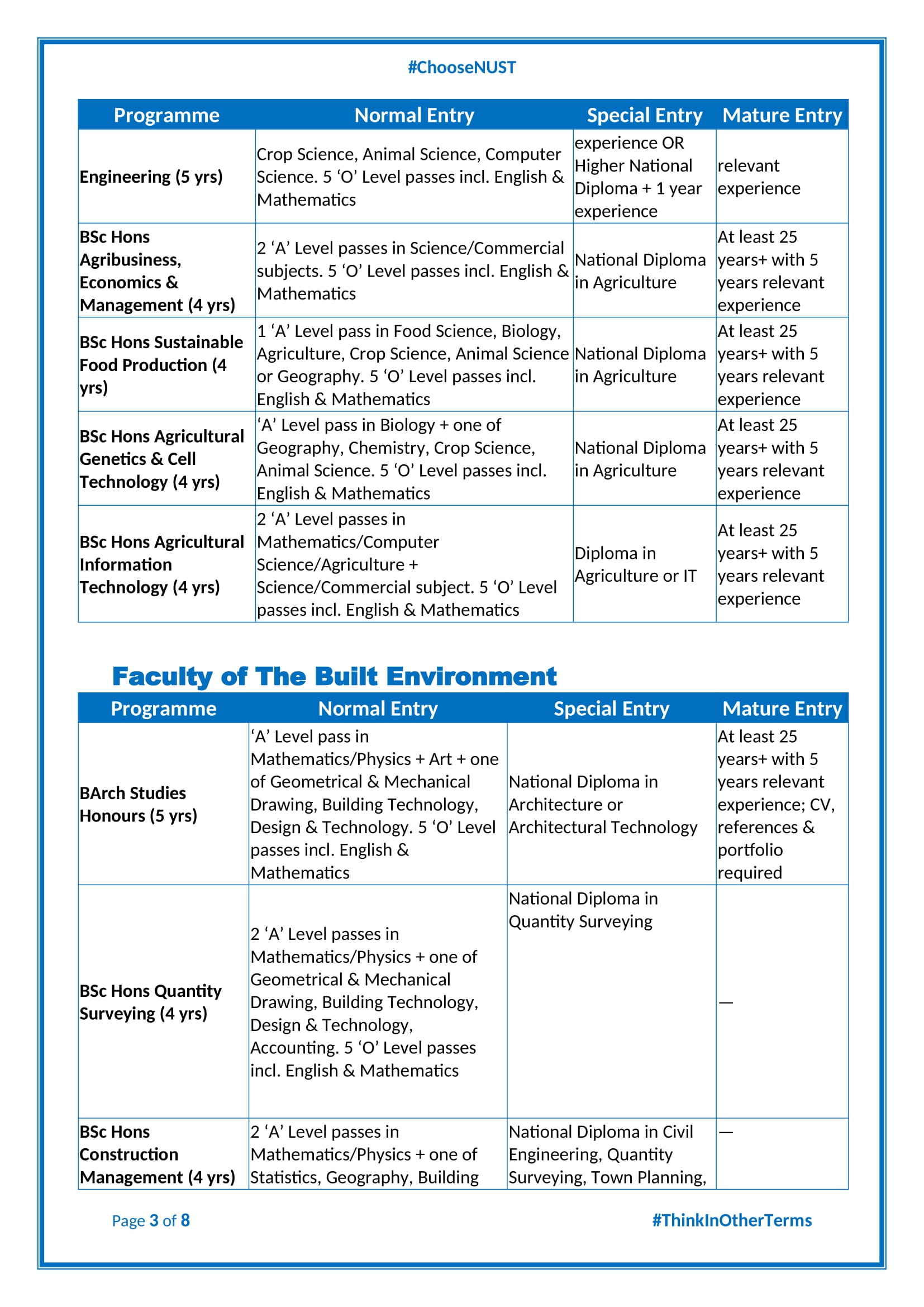 UNDERGRADUATE ADMISSIONS 2026/2027 (MARCH & AUGUST INTAKES)