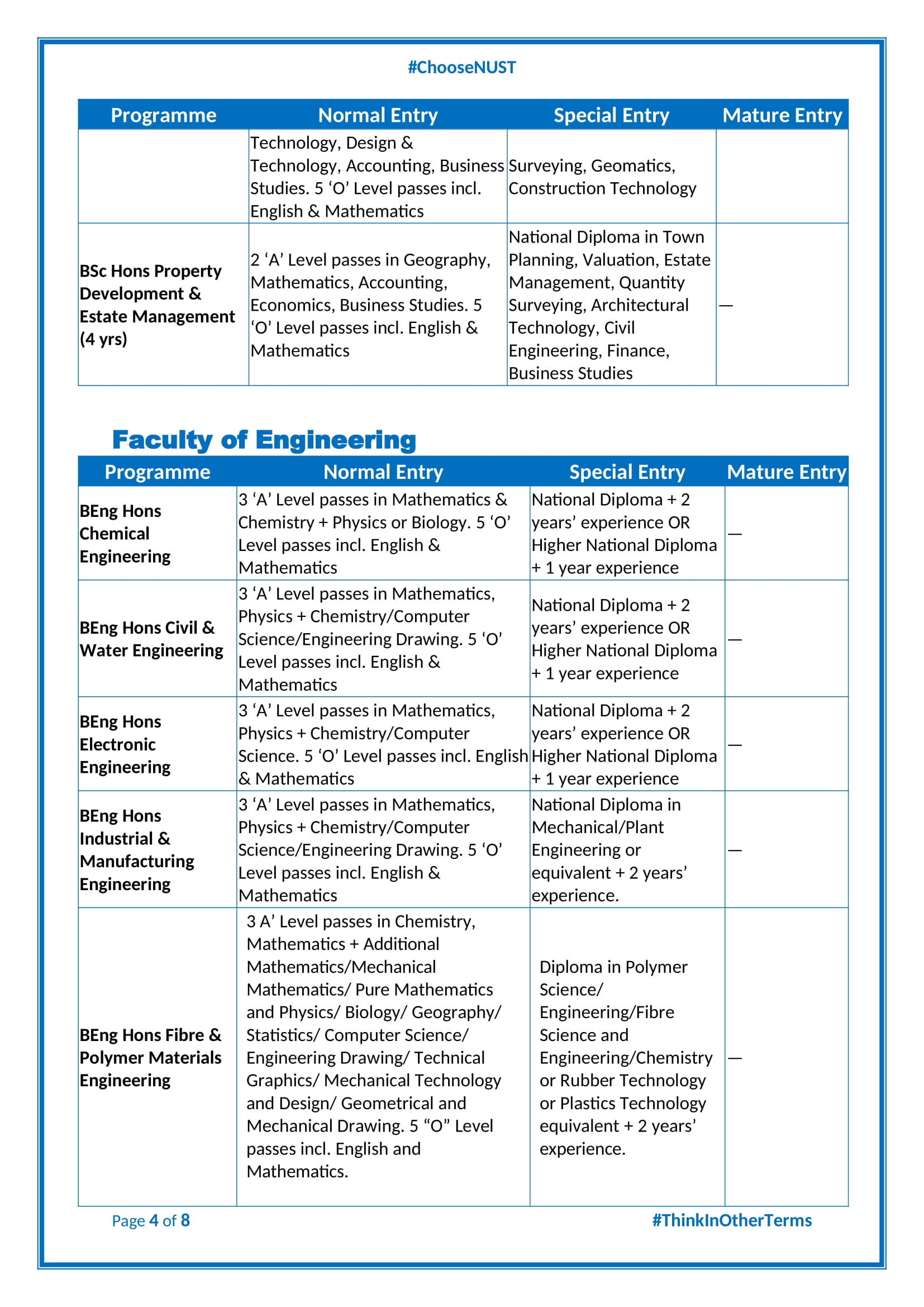 UNDERGRADUATE ADMISSIONS 2026/2027 (MARCH & AUGUST INTAKES)