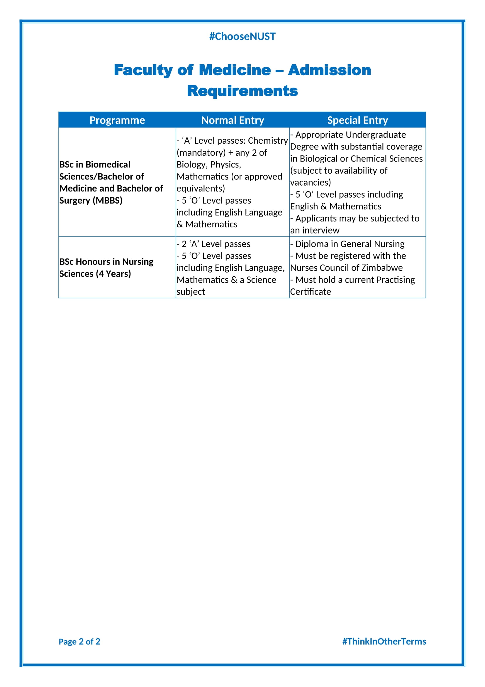 FACULTY OF MEDICINE – AUGUST 2026 INTAKE