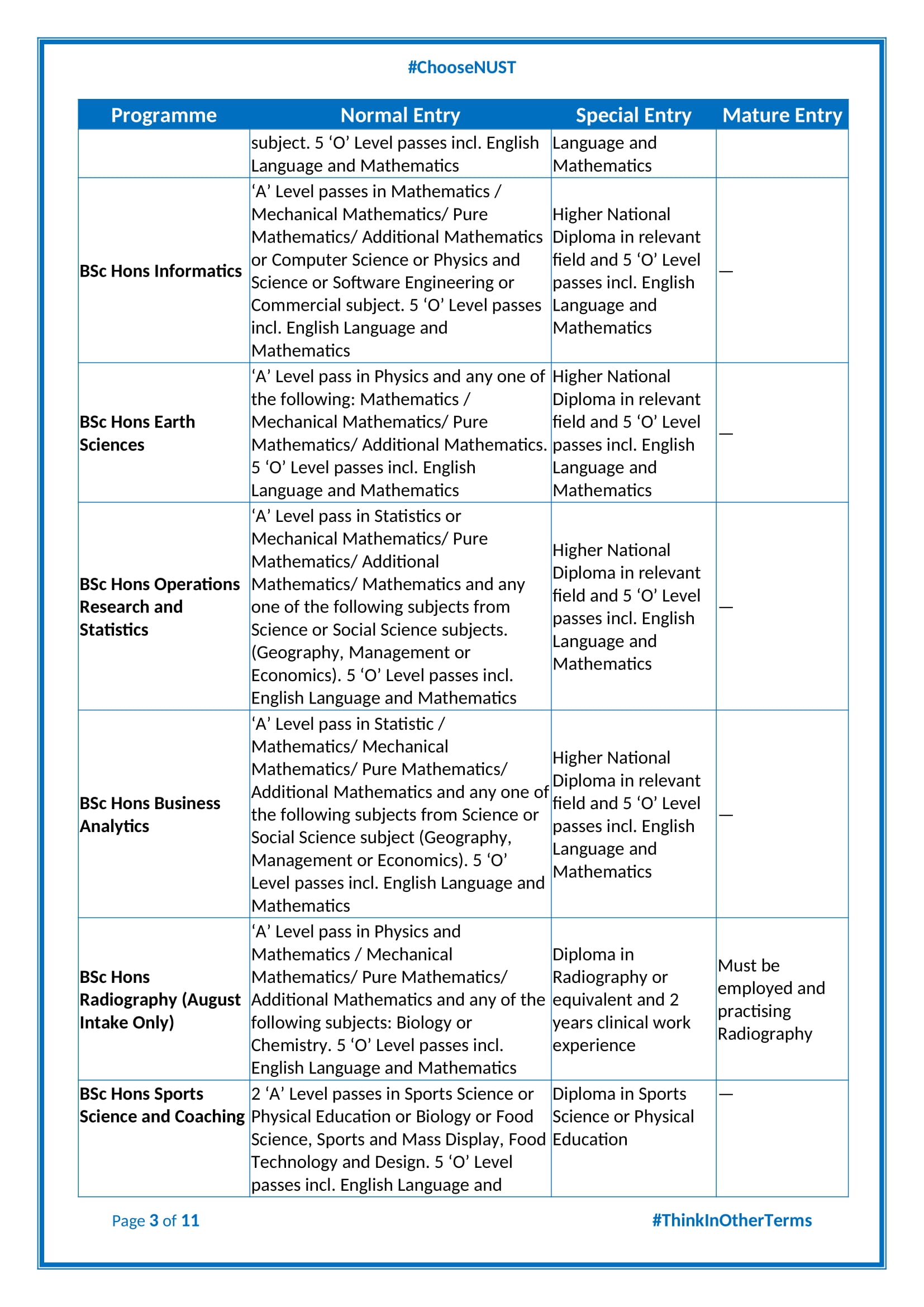 INTERNATIONAL APPLICANTS 2026