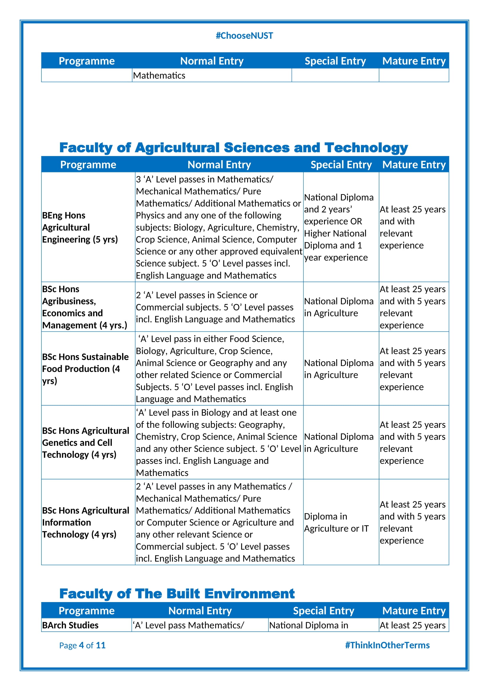 INTERNATIONAL APPLICANTS 2026