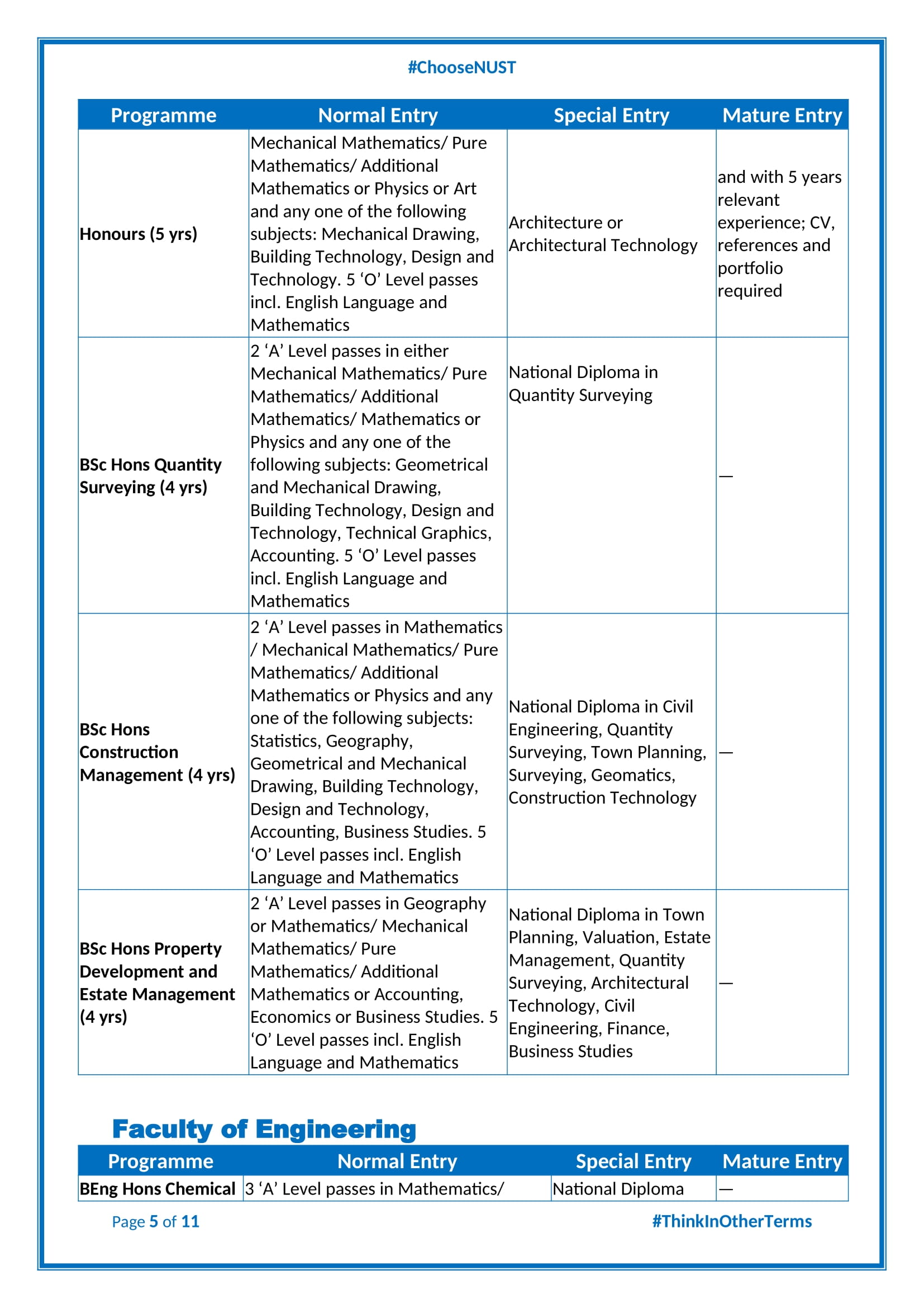INTERNATIONAL APPLICANTS 2026