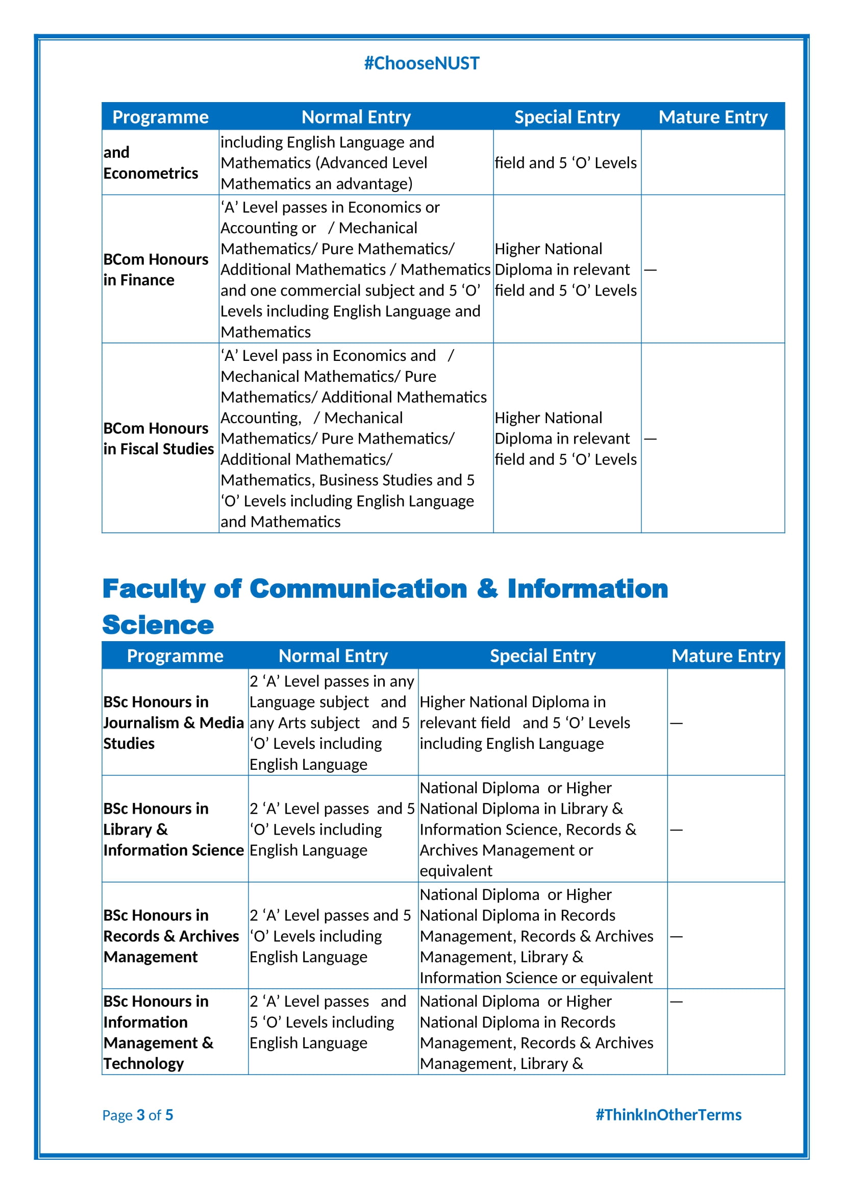 BULAWAYO EVENING CLASSES 2026