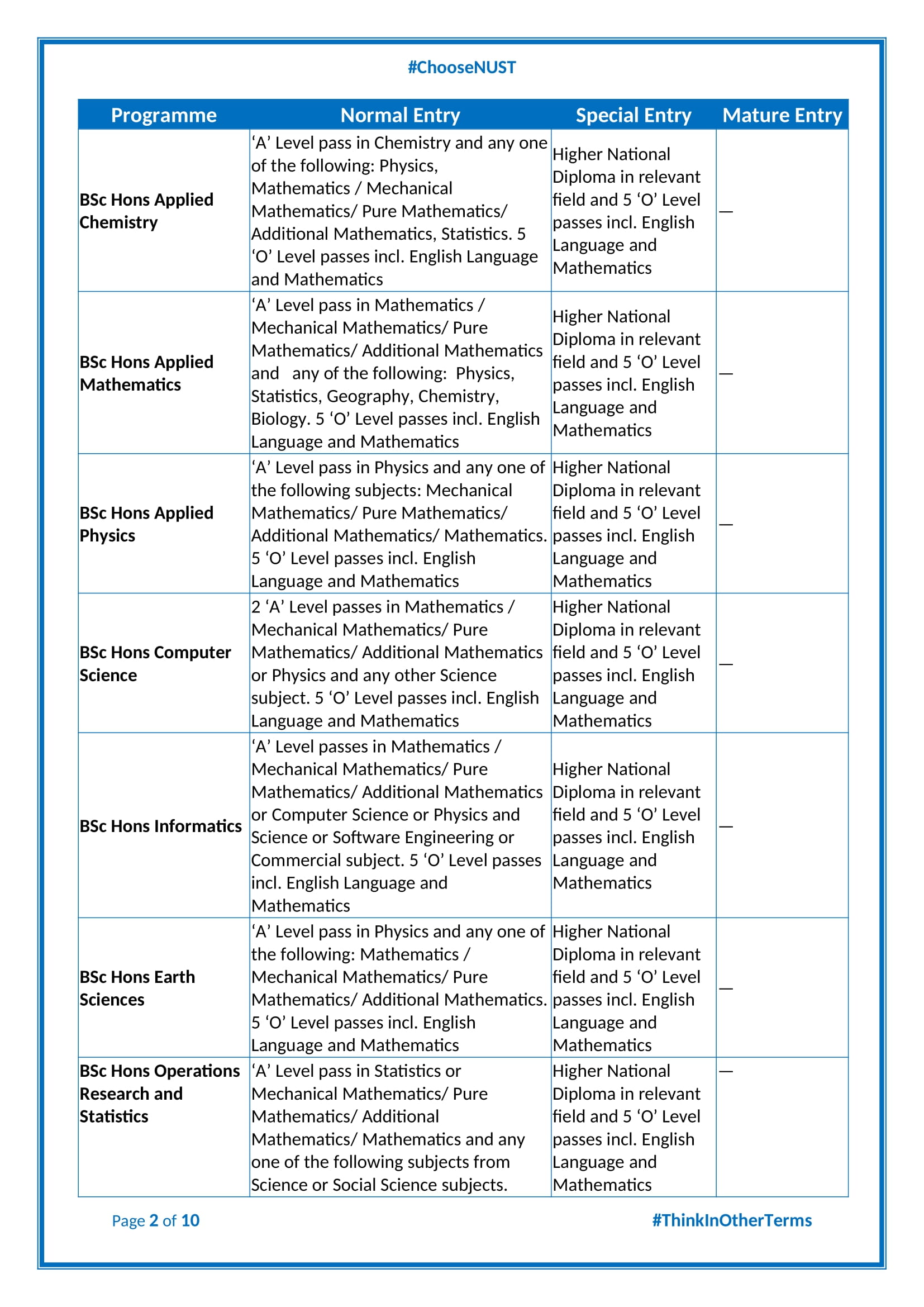 UNDERGRADUATE ADMISSIONS 2026/2027 (MARCH AND AUGUST INTAKES)