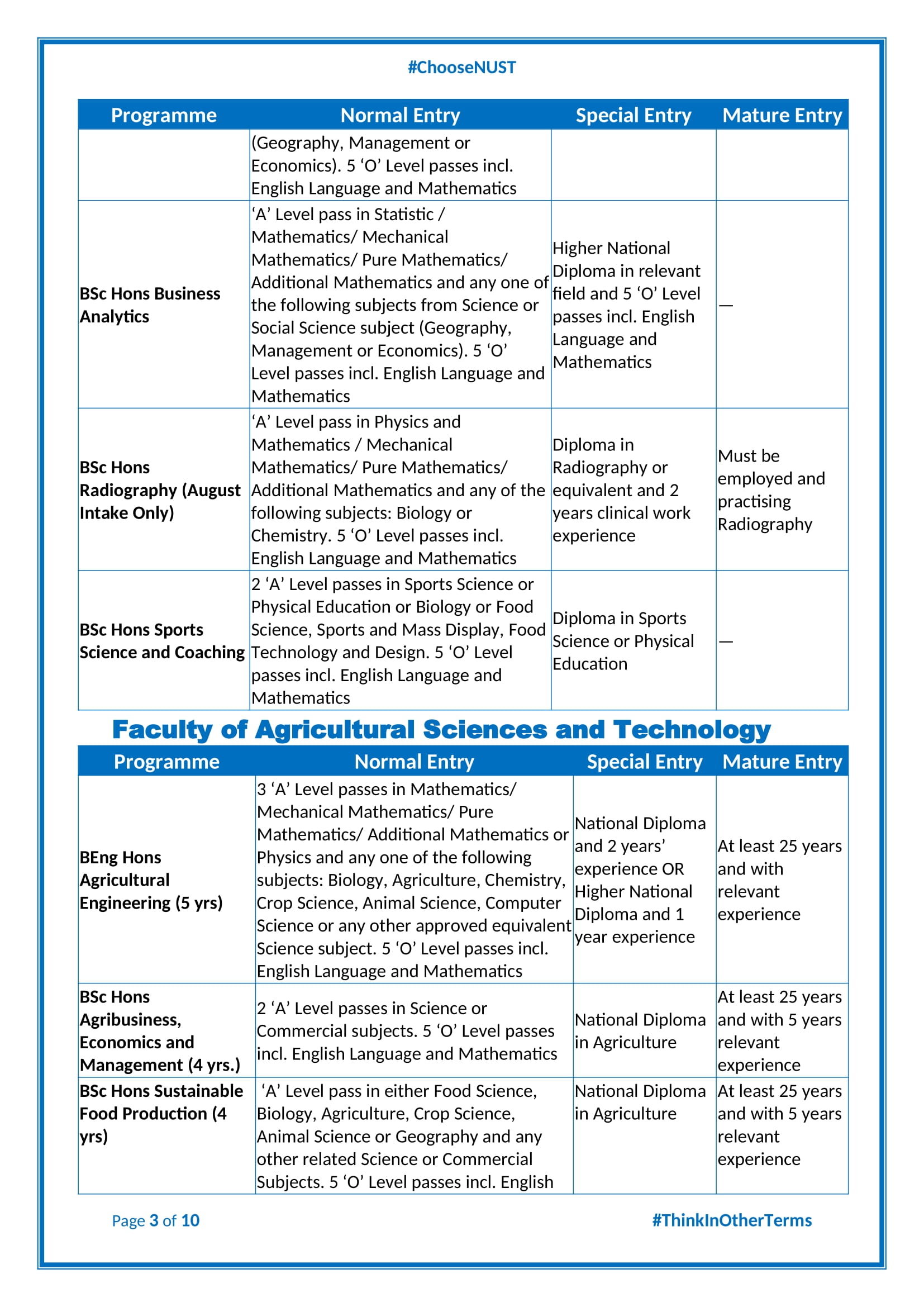 UNDERGRADUATE ADMISSIONS 2026/2027 (MARCH AND AUGUST INTAKES)