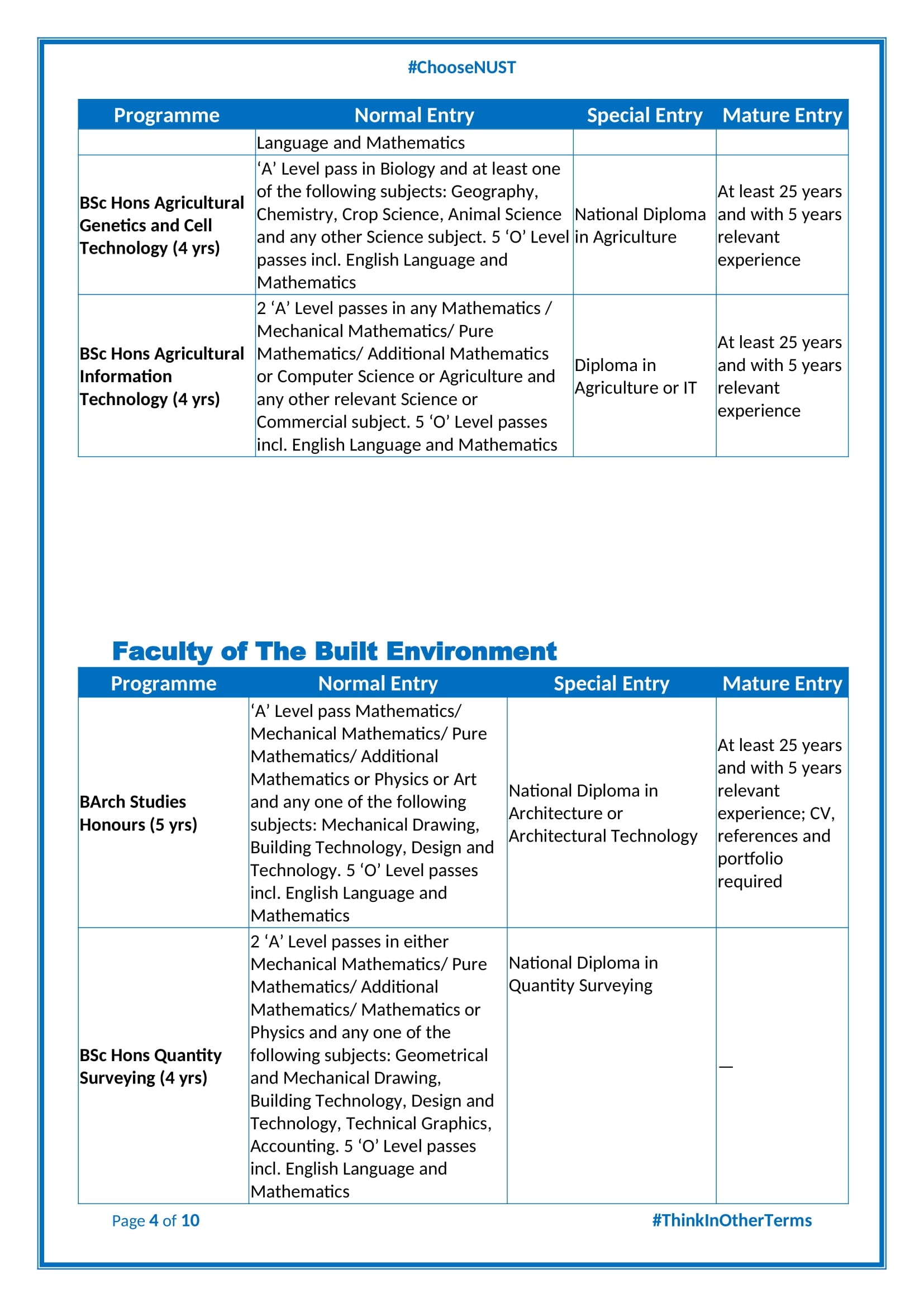UNDERGRADUATE ADMISSIONS 2026/2027 (MARCH AND AUGUST INTAKES)