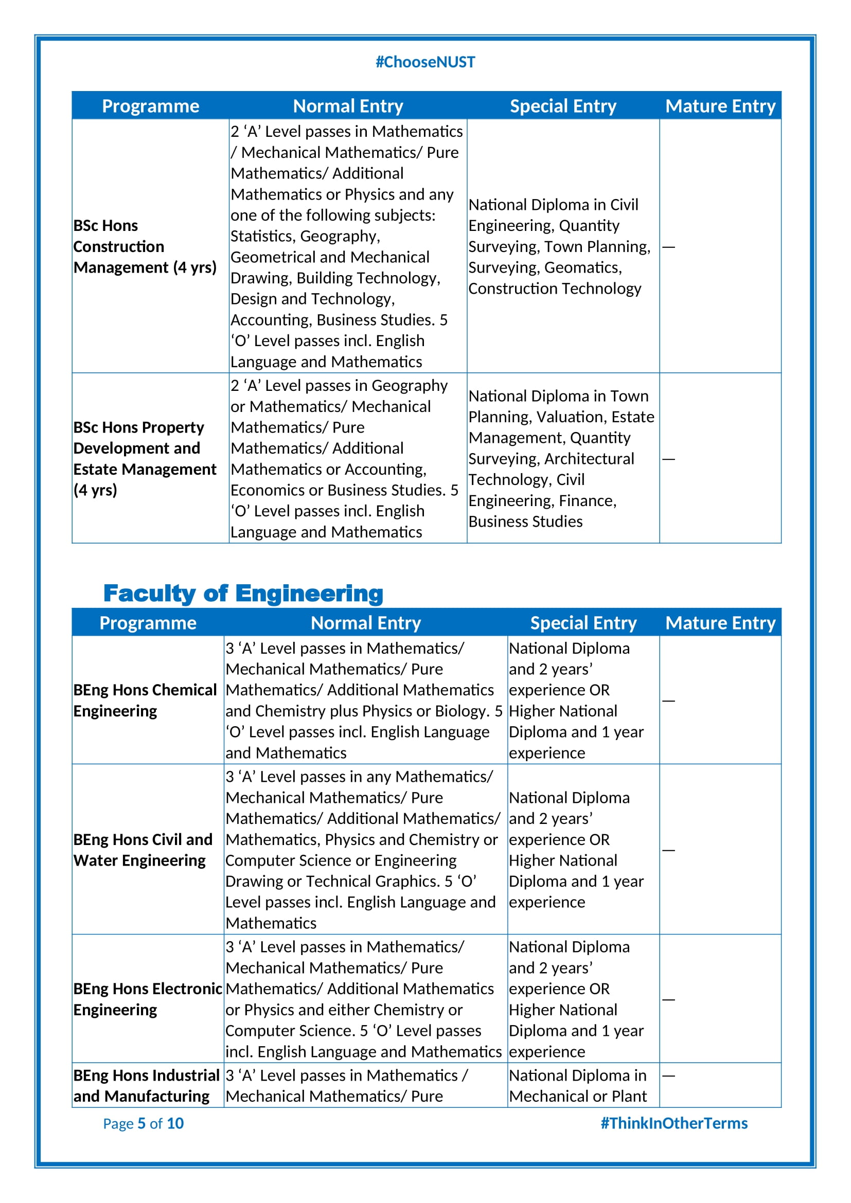 UNDERGRADUATE ADMISSIONS 2026/2027 (MARCH AND AUGUST INTAKES)